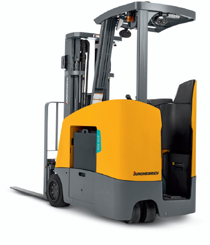 Material Handling Equipment Solutions for Small Warehouses | Equipment ...