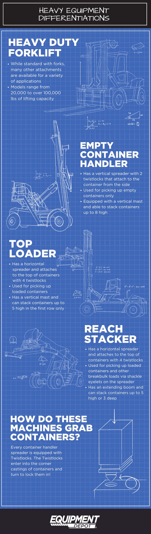 Infographic | Heavy Equipment Differentiations | Equipment Depot