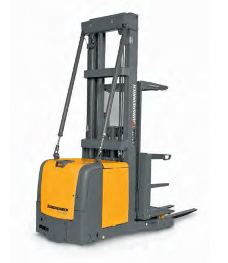 Material Handling Equipment Solutions for Small Warehouses | Equipment ...